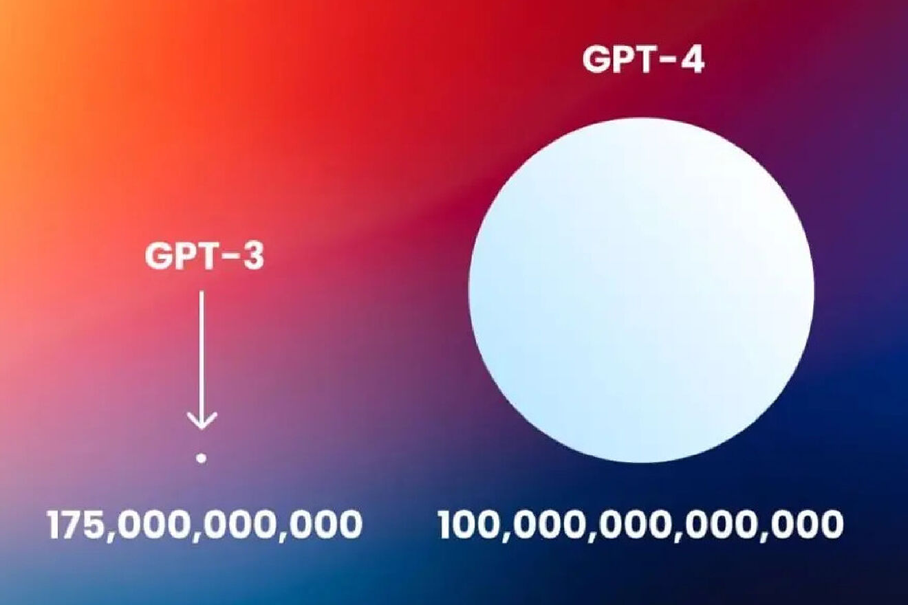 ¿Qué es Chat GPT-4?: Todo lo que debes saber sobre la IA que no solo responde, sino también ...
